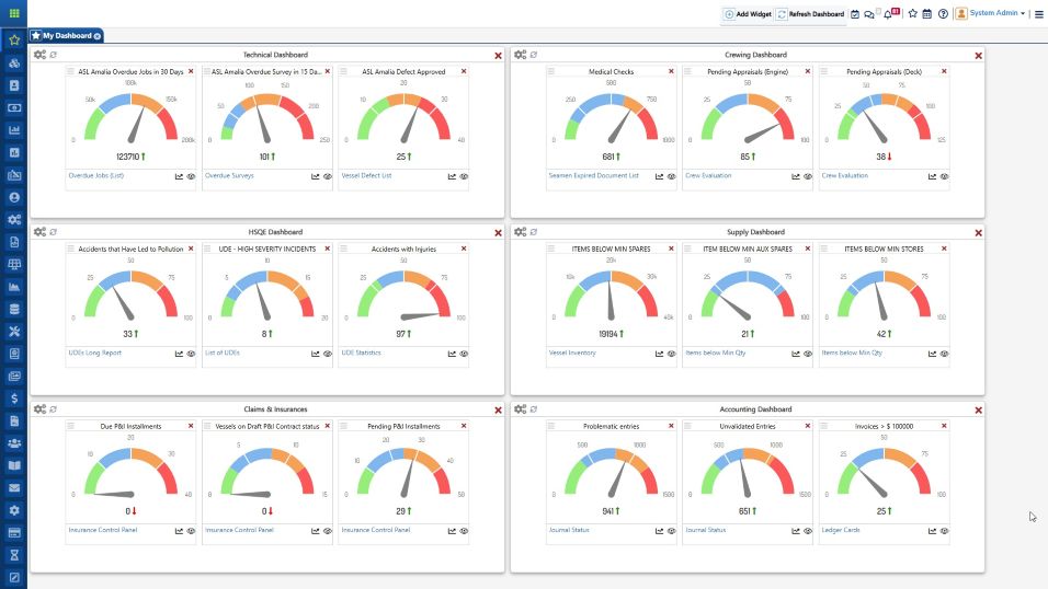 Fully Integrated Web Based Shipmanagement Software, Bunkering Software ...