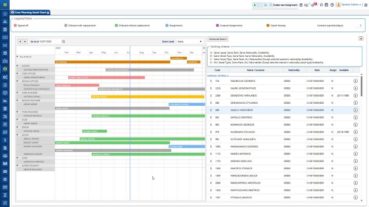 Vessel Crewing Software, Crew Management Software, Marine Ship's ...